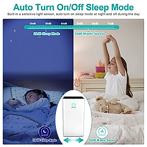 Air Purifier, Air Purifiers for Home Large Room Quite H13 Hepa Filter Air Purifiers for Bedroom, 2000 Sq Ft Whole House Air Cleaner Remove Dust