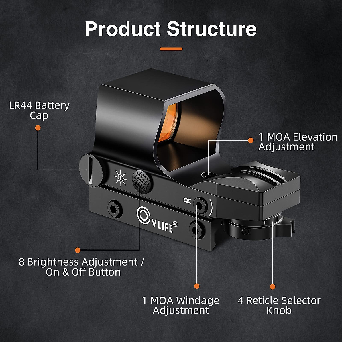 CVLIFE Reflex Sight, 1x28x40mm Red Dot Sight, 4 Adjustable Reticles Sight for 20mm Picatinny Rail, Red Dot Optics, Absolute Co-Witness