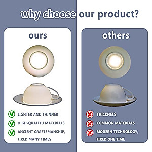 SUUNNYNNUS Porcelain Espresso Coffee Cups and Saucers, Cappuccino Cup, Set of 4 Bone China, for Latte, Cafe Mocha and Tea(white,5OZ)