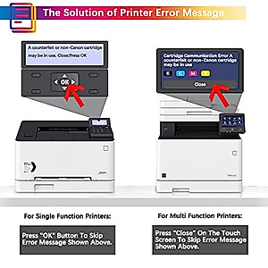 CHENPHON [with CHIP Compatible Toner Cartridge Replacement for Canon 055H 055 CRG-055H High Capacity use for Canon imageCLASS MF743Cdw MF741Cdw MF745Cdw MF746Cdw LBP664Cdw Laser Printer [KCMY-4Pack]