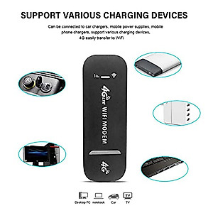 4G LTE Router Wireless USB Mobile Broadband 150Mbps Wireless Network Card Adapter, 2023 New Mobile WiFi with SIM Card Slot Car Hotspot Pocket, for Computers, Cars, Mobile Power (White)