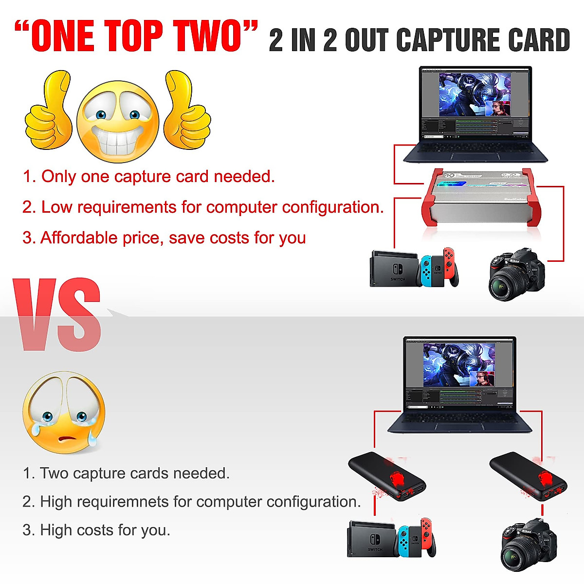 Mirabox Dual HDMI Capture Card for Streaming 2 in 2 Out,Support Dual 4K@30Hz Input,4K@30Hz Passthrough,USB3.0 1080P Capture for OBS Camera DSLR Live Streaming