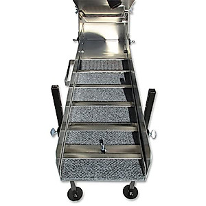 Cascade Highbankers - Gold Mining Equipment (Gold Pup Mini Highbanker 6.5 x 26)