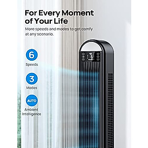 Dreo Smart Tower Fans for Home, 90° Oscillating Fan for Bedroom Indoors, Voice Control Floor Fan with 12H Timer, 42 Inch Quiet Bladeless Standing Fan with LED Display, 6 Speeds, Work with Alexa/Google