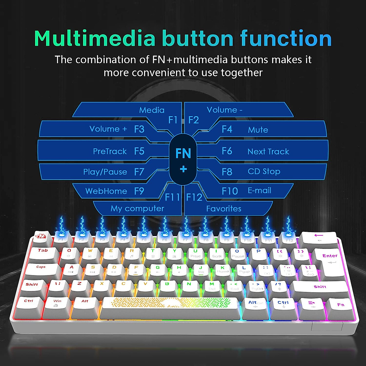 K65 Pro 60% Gaming Keyboard,Mouse Combo Small Mini RGB Backlight Mechanical Keyboard and Ultralight Honeycomb Optical Mouse and Mouse Pad Linear Red Switch Anti-Ghosting for Xbox,PS4,PC,Laptop(Blue)