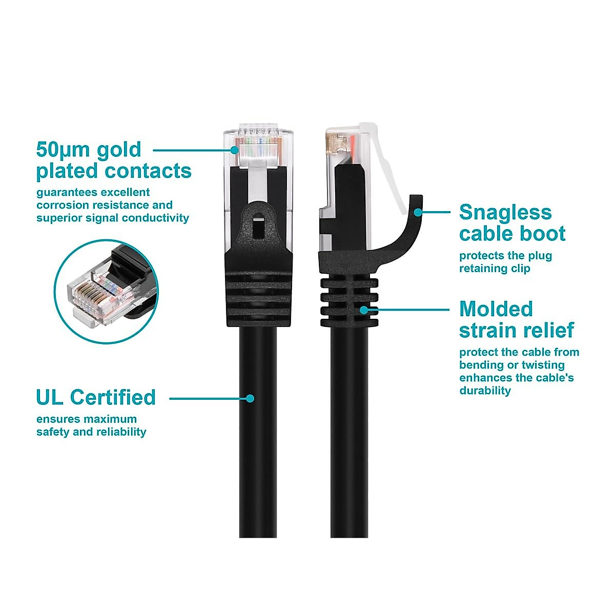 Monoprice - 109797 Flexboot Cat6 Ethernet Patch Cable - Network Internet Cord - RJ45, Stranded, 550Mhz, UTP, Pure Bare Copper Wire, 24AWG, 3ft, Black