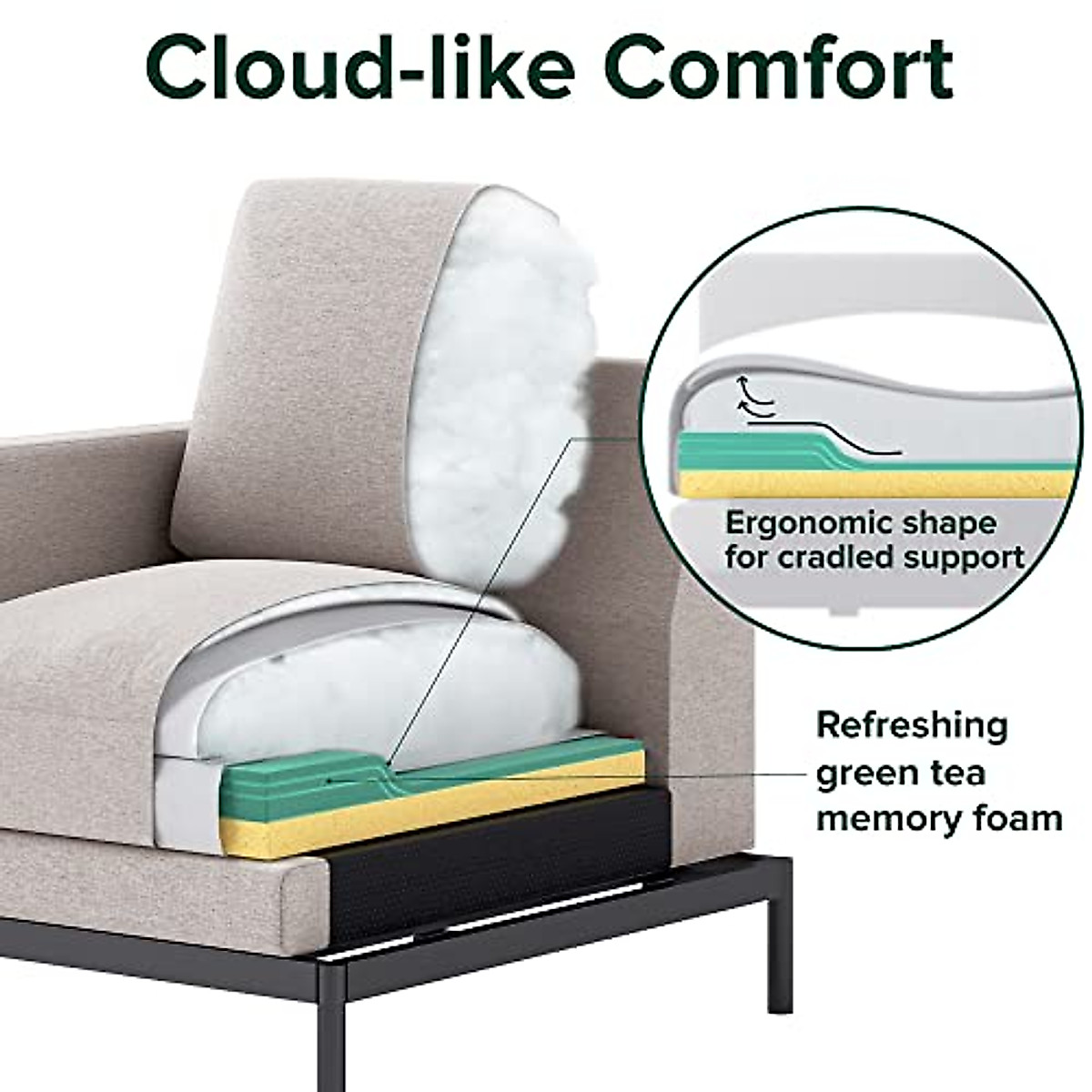 ZINUS Thompson Loveseat / Tufted Cushions / Green Tea Infused Foam Cushions / Tool-Free, Easy Assembly, Beige