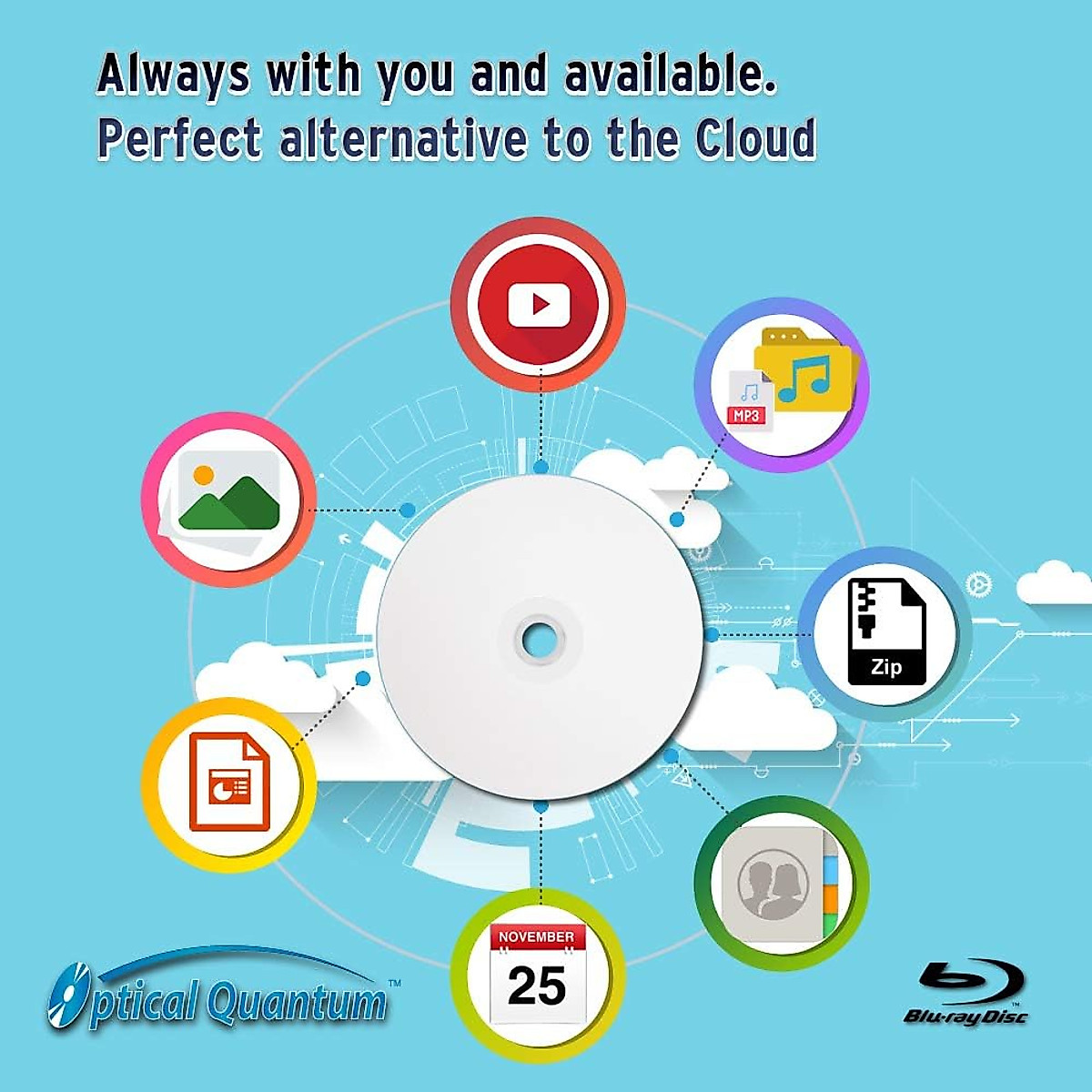 Optical Quantum 25 Pack 6X 25GB BD-R Blu-ray Blank Disc White Thermal Hub Printable