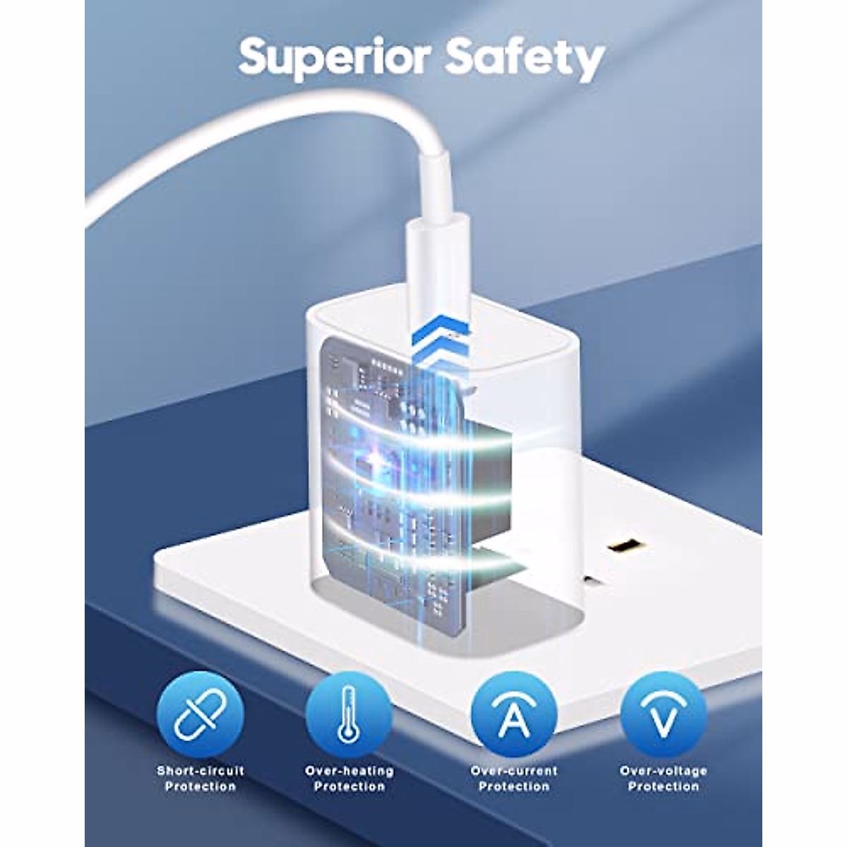 20W Fast Charger for iPhone 15/15 Pro Max, iPad Pro 12.9/11 inch 2023/2022/2021/2020, iPad Air 5th/4th, iPad Mini 6, 2Pack Fast Wall Charger Block with 10FT USB C to C Cable