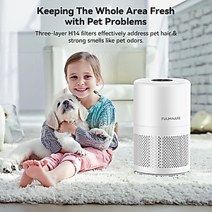 FULMINARE Air Purifiers for Home Large Room, 1095 Ft² Coverage, True HEPA Air Purifier for Bedroom, Pets, Smokers, PM2.5, VOCs... Air Cleaner with Auto Variable Frequency, Sleep Mode, Timer