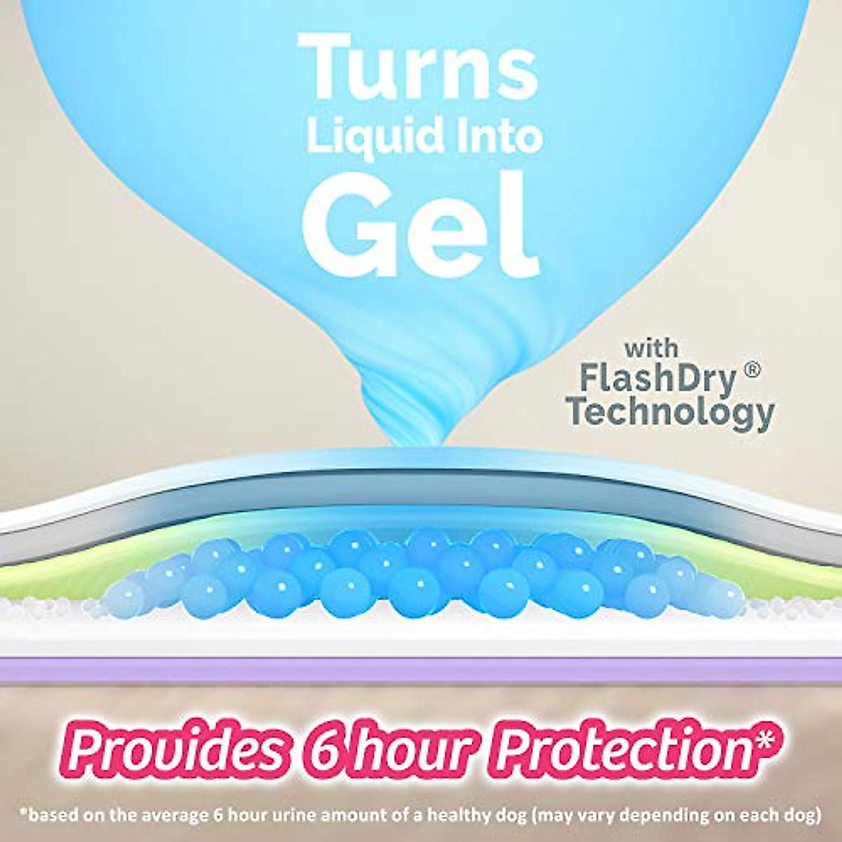 Disposable Male Dog Wraps with FlashDry Gel Technology, S 40 count