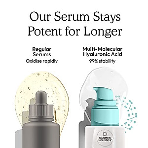 Nature's Holistics Anti-Aging Retinol Serum, 1 oz