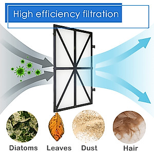 9991408-R4 Pool Filter Replacement Parts Compatible with Dolphin Robotic Pool Cleaners DX6, Triton, Edge, Wave 75, Deluxe 5, Prowler 830, DX5+S, Deluxe 5, Deluxe 4 Part Number: 9991408-R4 4 Pack