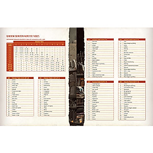 The Lazy DM's Workbook