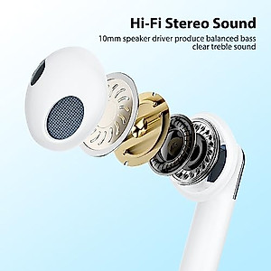 Jelanry Wireless Earbuds Bluetooth 5.3 Headphone for iPhone 15 Pro Max 14 13 12 Samsung S23 Ultra S21 S22 Galaxy Z Flip 4 A53 A14 Google Pixel 6 7A Fold, Tablet Android in-Ear Headset Noise Canceling