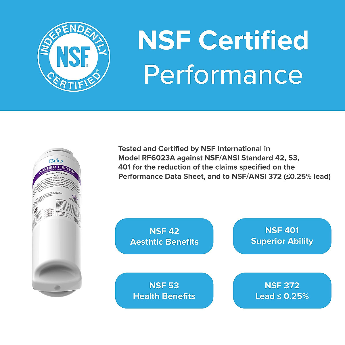 Brio GSWF Refrigerator Water Filter, Compatible with GE GSWF Smart Water 238C2334P001, Kenmore 46-9914, 469914, 9914, NSF 42, 53, 372 & 401