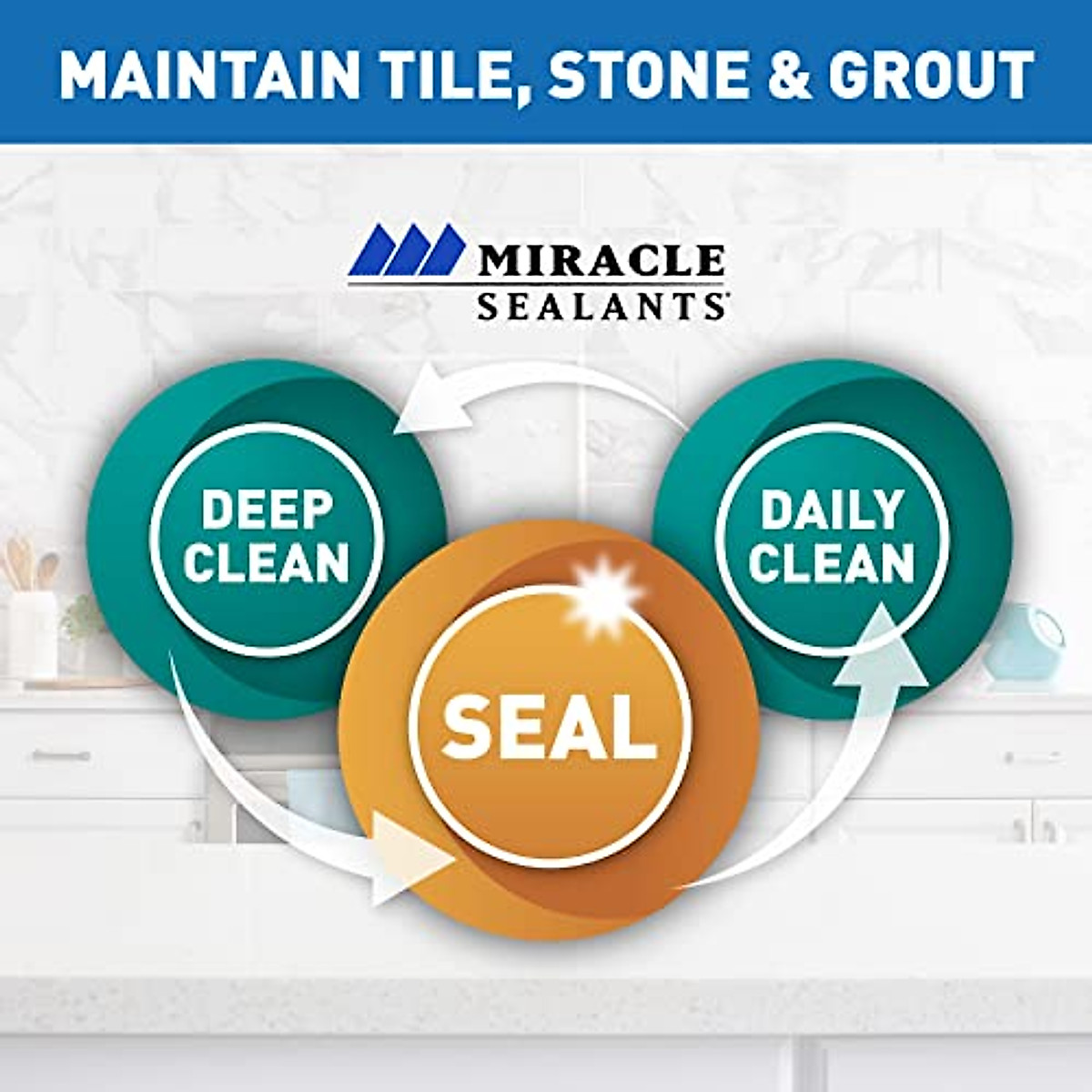 Miracle Sealants 511 PT SG Impregnator Sealer for Stone, Tile, Slate, Ceramic, Quartz 16 oz, 1 Pint