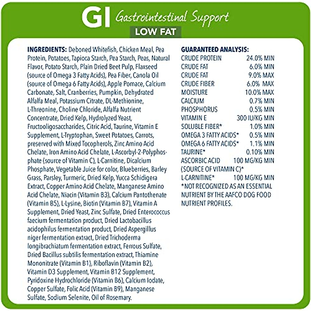 Blue Buffalo Natural Veterinary Diet GI Gastrointestinal Support Low Fat Dry Dog Food, Whitefish 22-lb bag