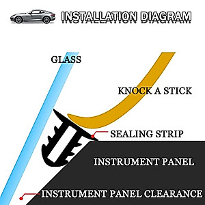 Msyuusr Car Rubber Dashboard Trim Seal Strip, 6.6Ft Universal Windshield Slit Dustproof Sound Insulation Guard Strip for Cars, Trucks, Boats (Black)
