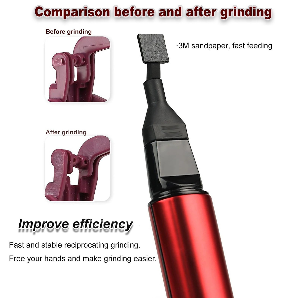 Reciprocating Electric Sanding Pen, 3-Speed Adjustable Detail Sanding Pen with Anti-Cut Finger Cover, USB Quick Charging Pen Sander for Tight Spaces Crafts