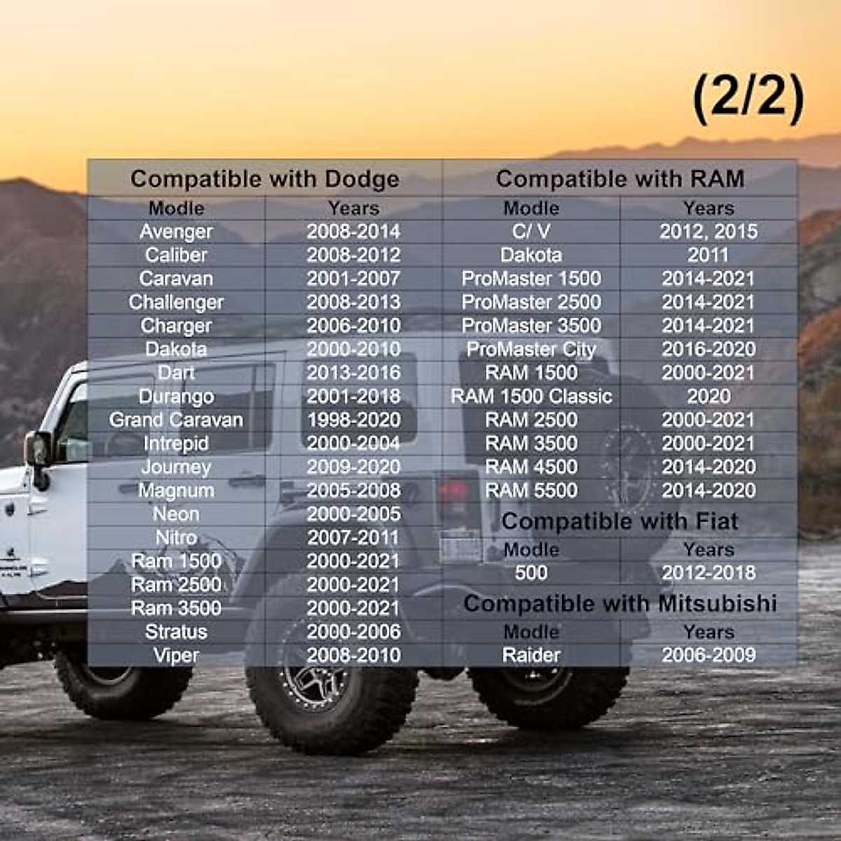 Gas Cap replace 52100552AG for 2003-2018 Jeep Wrangler TJ JK, 2002-2012 Liberty, 2000-2017 Cherokee, 2001-2019 Grand Cherokee, 2008-2018 Compass, 2006-2010 Commander, 2008-2017 Patriot, 2020 Gladiator