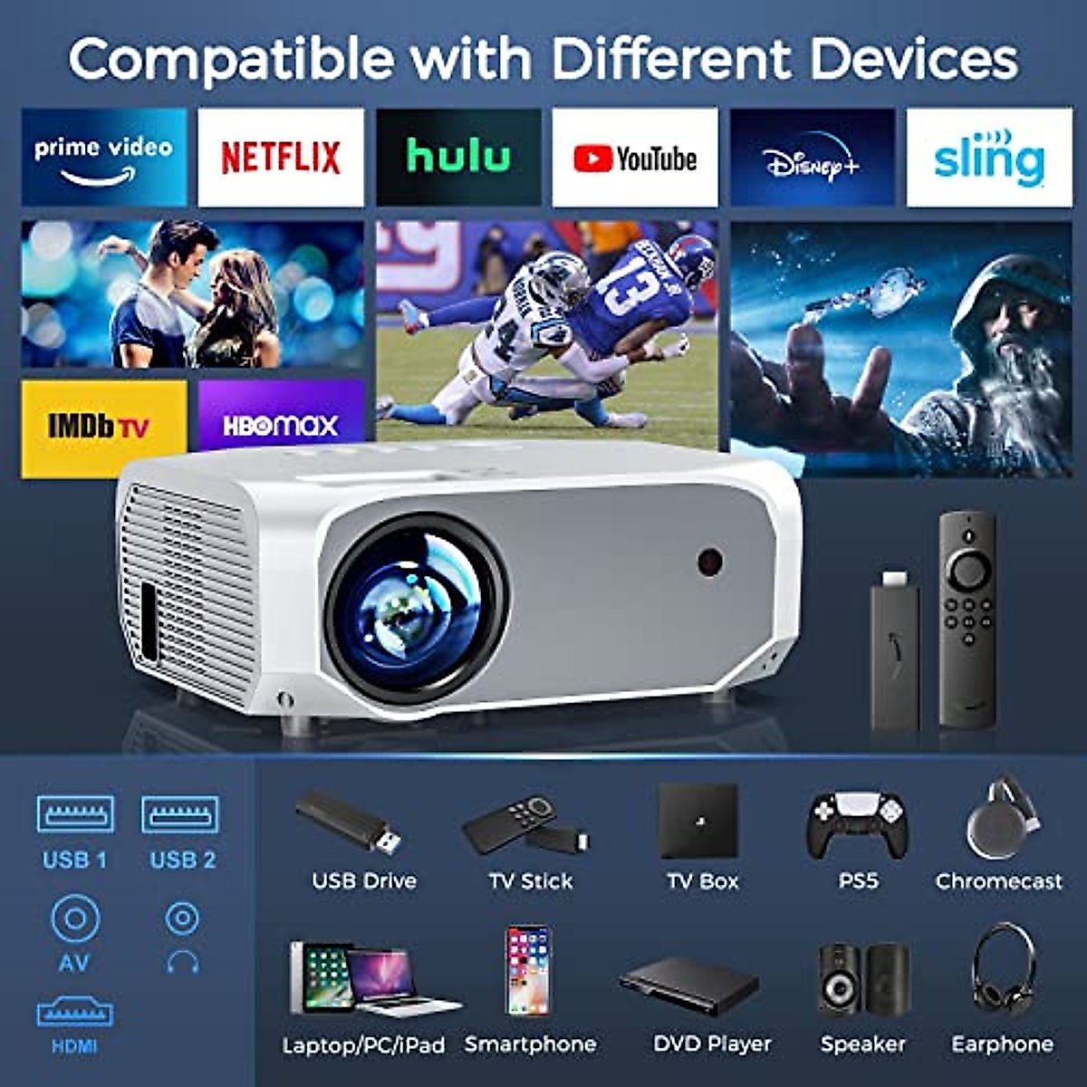 Projector with WiFi and Bluetooth, Projector, 5G WiFi Native 1080P 9500L 4K Supported, Outdoor Portable Projector with Screen, Home Theater Projector for HDMI/USB/PC/TV Box/iOS & Android Phone