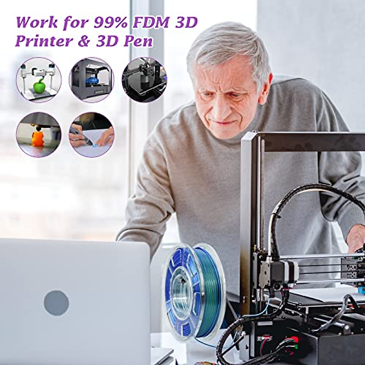 FTUREERA PLA Filament, Silk 3D Printer Filament 1.75mm, Dual Color Co Extrusion and Rainbow PLA Filament Bundle Multicolor, Dimensional Accuracy +/- 0.02 mm, 250g x 6 Spool/3.3lb