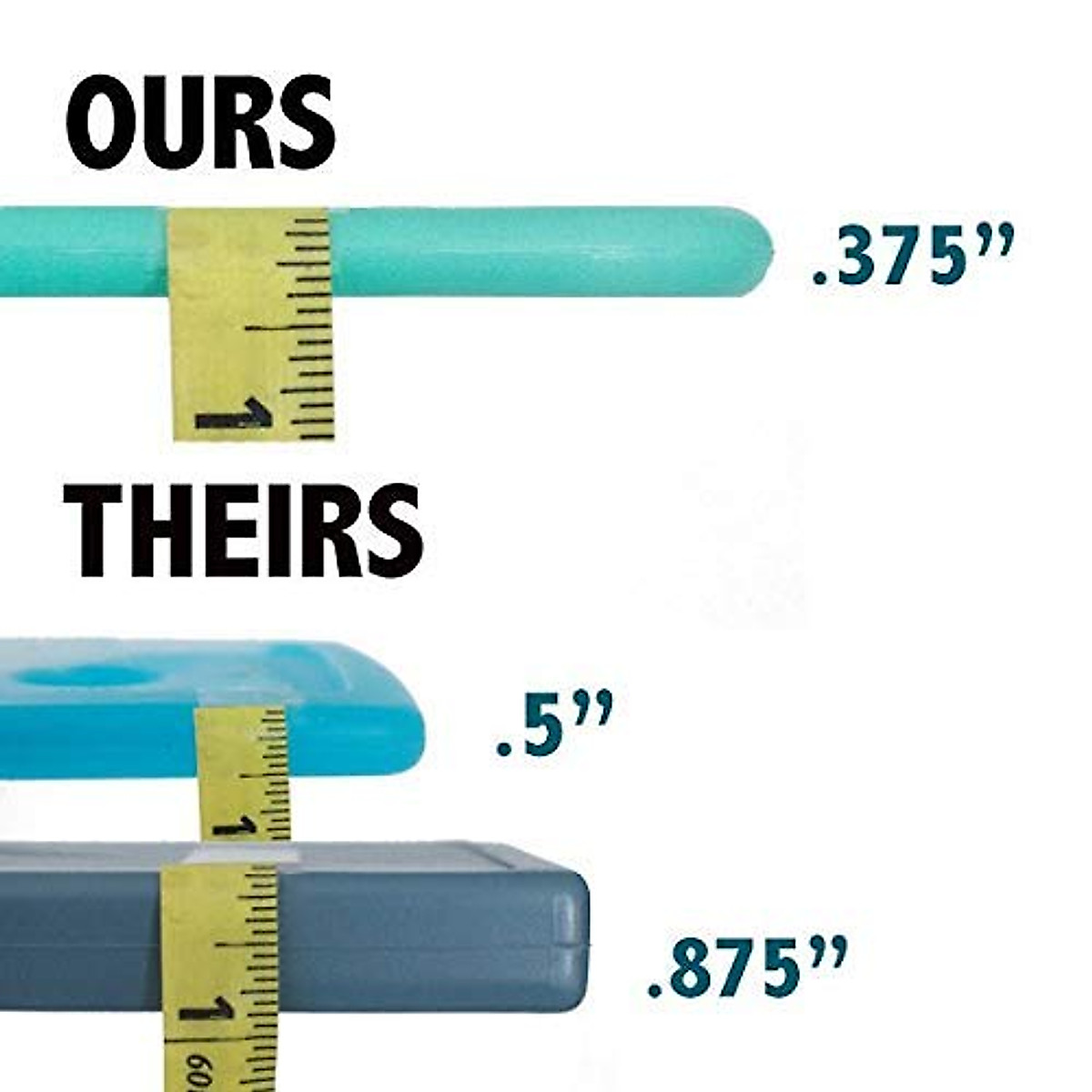 Kona Large Ice Packs for Coolers - Slim Space Saving Design - 25 Minute Freeze Time (Bulk 4 Pack)