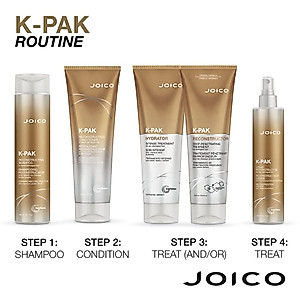Joico K-PAK Daily Reconstructing Shampoo | For Damaged Hair | Repair & Prevent Breakage | Boost Shine | With Keratin & Guajava Fruit Extract | 10.1 Fl Oz
