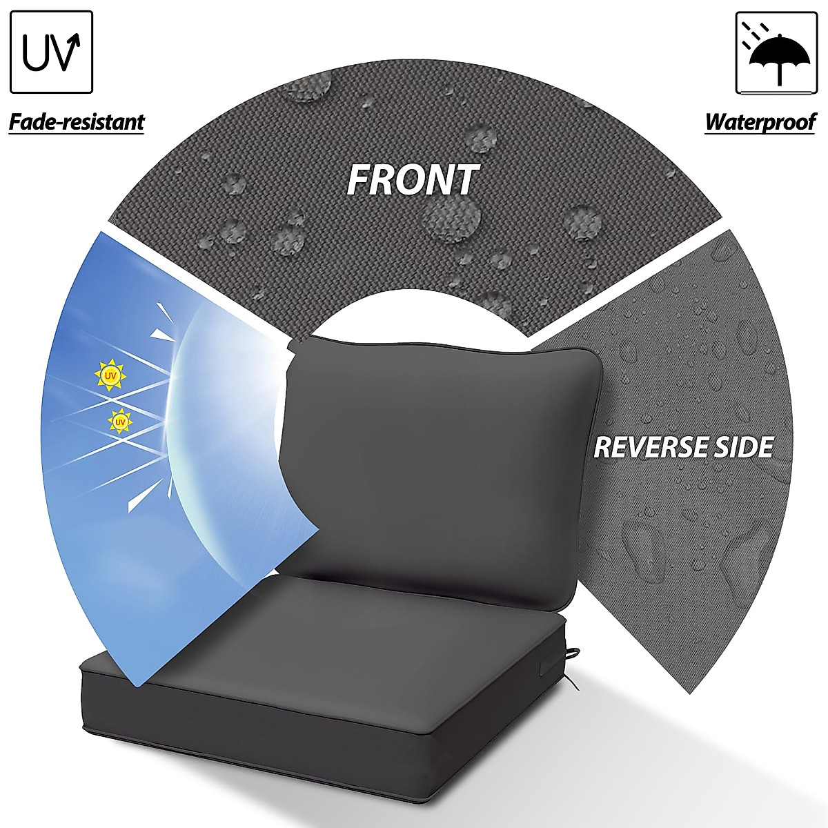 AAAAAcessories Outdoor Deep Seat Cushions 24 x 24 x 5 Inch, Waterproof Replacement Chair Cushions for Patio Furniture, Charcoal Gray