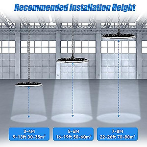 Royana 100W LED High Bay Light 10000lm Led Garage Light, 6000K Garage Ceiling Lights, Led Shop Light with US Plug Barn Light for Commercial Garage Warehouse Factory