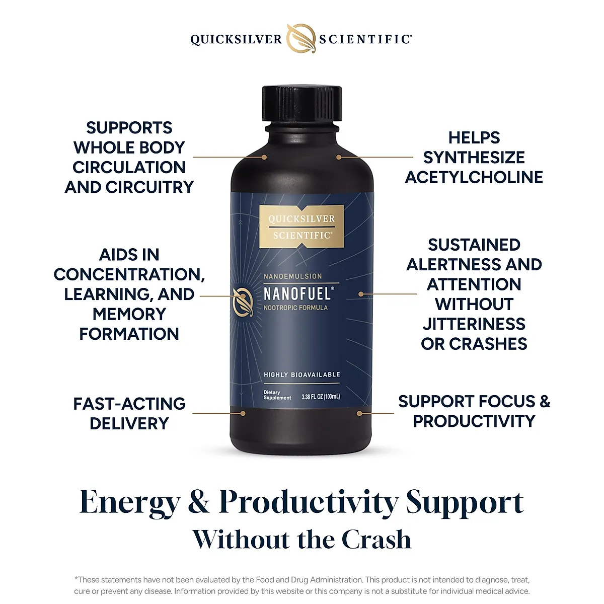 Quicksilver Scientific NanoFuel - Energy Support - Nootropic Formula Designed to Support Focus + Productivity (3.38oz / 100ml)