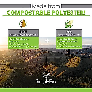 Simply Bio 55 Gallon Compostable Trash Bag with Flat Top, Heavy Duty Extra Thick 1.57 Mil, 12 Count, 208.2 Liter, Large Lawn Yard Waste Bag, ASTM D6400, US BPI and Europe OK Compost Certified