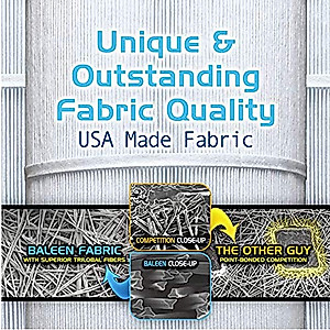 Baleen Filters 50 sq. ft. Pool Filter Replaces Unicel C-5349, Pleatco, Filbur FC-3108-Pool and Spa Filter Cartridges Model: AK-4006