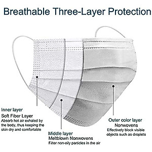 100pcs Disposable Gray Mask,3-Ply Face Masks with Earloops Mouth Shield