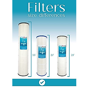 FILTPOOL FP-27115, CL460 / CV460, Jandy R0554600; PJAN115, Unicel C-7468, Filbur FC-0810, 4Pack