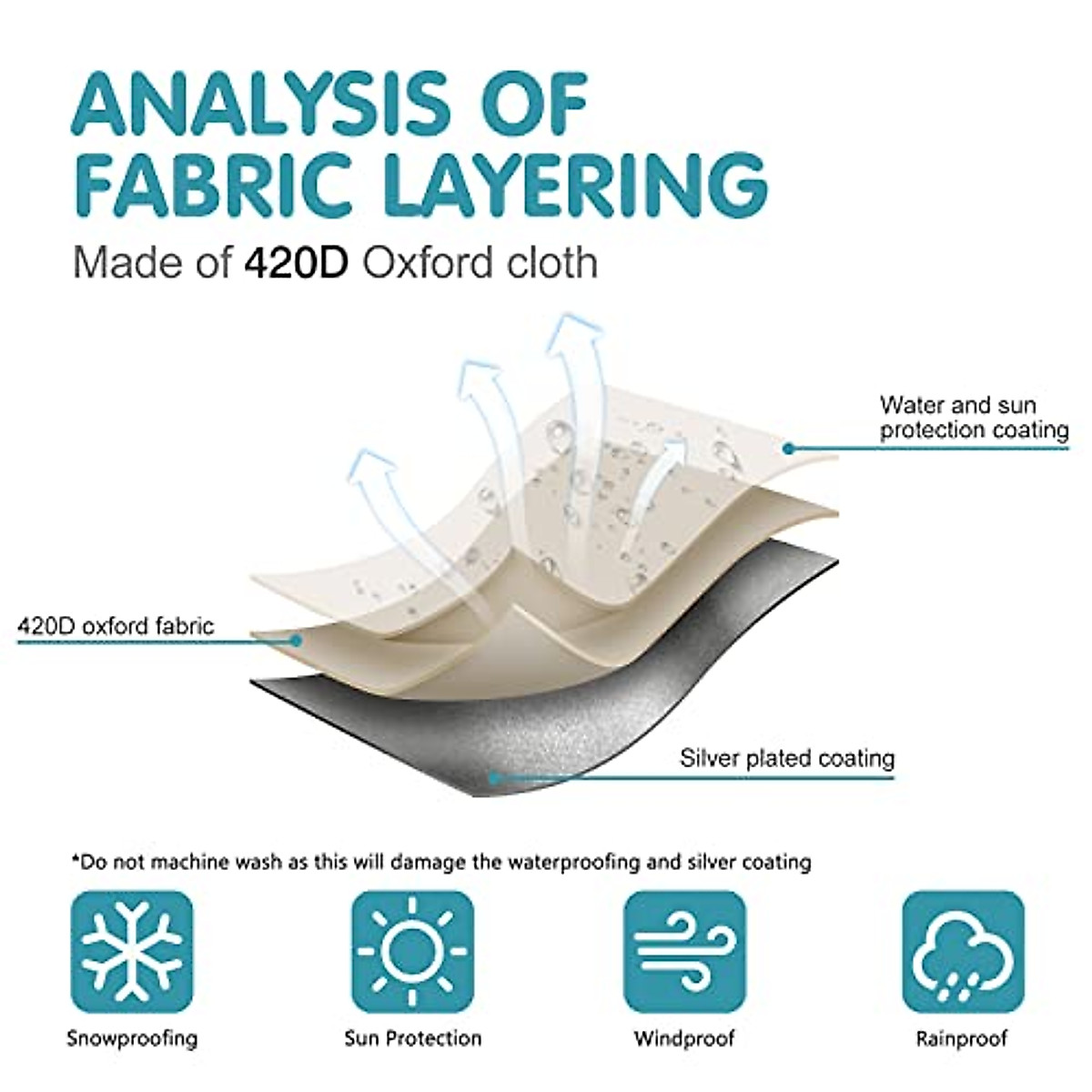 YUYAKACover Kids Water Table Cover Khaki 28”D X 18”H for Sand Water Table Outdoor Waterproof Sunproof and Dustproof with Carrying Handle