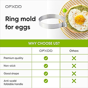 Egg Rings for Frying Eggs for Breakfast - Round Egg Cooker Ring with Stainless Steel - Egg Mcmuffin Ring Mold with Anti-scald Handle, 2 Pcs