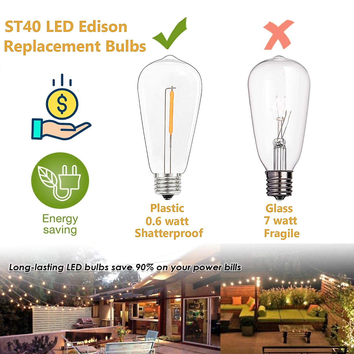 10 Pack LED Edison Light Bulbs, 0.6 Watt Shatterproof Dimmable Replacement Bulbs ST40 E17 Clear Plastic Light Bulbs for Outdoor Patio String Lights, E17/C9 Intermediate Screw Base Bulb, Warm White