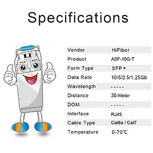 10Gb SFP+ RJ45 Transceiver, 10Gbase-T SFP+ Ethernet Module Support 10G/5G/2.5G/1.25G, Compatible with Cisco SFP-10G-T-S, Ubiquiti UF-RJ45-10G, UniFi, Meraki,MikroTik,Supermicro and More, 30m