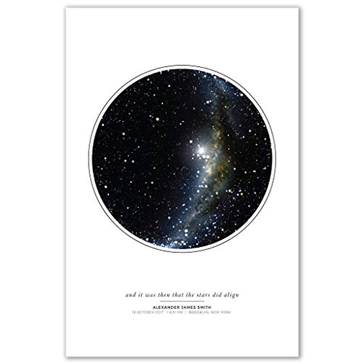Custom Personalized Night Sky Star Map Poster, Unframed Print