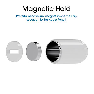 TechMatte Magnetic Replacement Cap and Charging Adapter (Female to Female Connector) Compatible with Apple Pencil 1st Generation (Bundle)