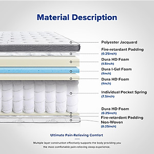 Olee Sleep,Memory Foam 12 inch Hybrid Euro Box Top Pocket Spring Mattress (King)