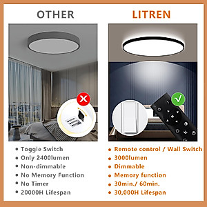 12 Inch Flush Mount Ceiling Light with Remote 28W 3000lm Led Ceiling Light Dimmable 3 Color Adjustable Modern Light Fixture Ceiling with Backlight, Night Light and Timer Ultra-Thin Close to Ceiling