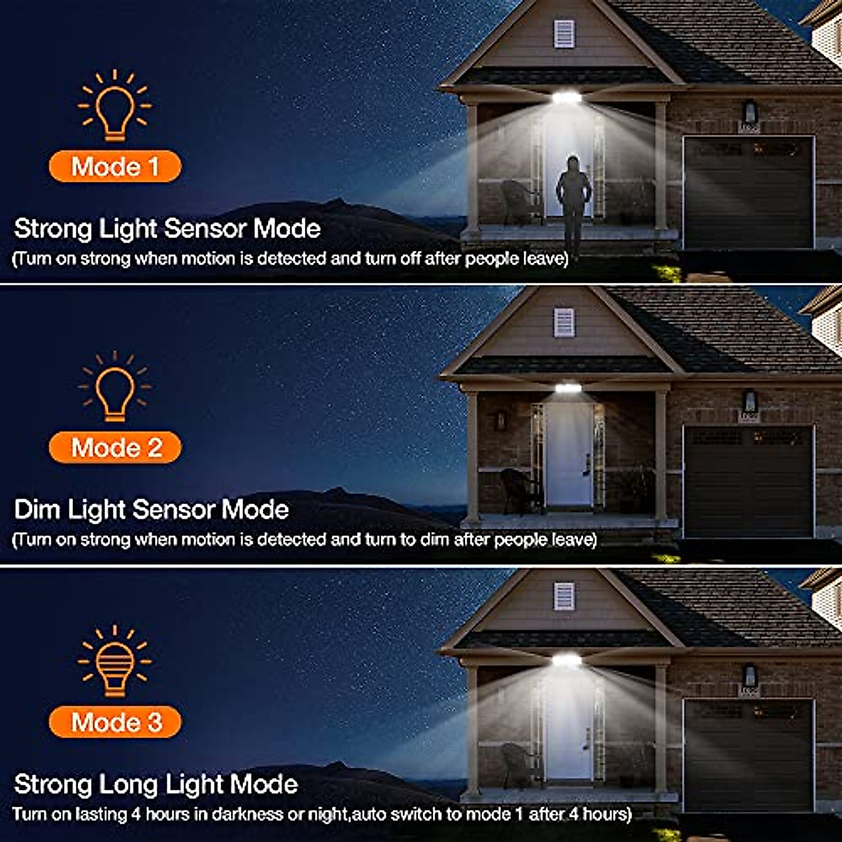 Outdoor Solar Powered Flood Lights, KwafoTri 138 LED 2200LM with Remote Control, IP65 Waterproof, 3 Adjustable Heads, 270° Wide Angle, Wireless Security Light for Garage Patio Porch Garden Yard-2 Pack