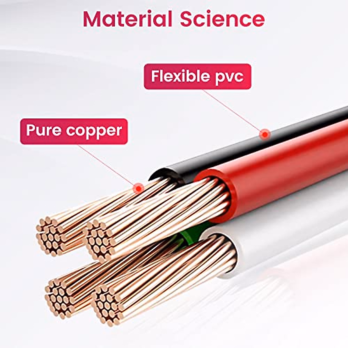 RED WOLF Car ISO Radio Wire Wiring Harness Adapter Connector Plug for Select 2013-2019 Dodge Ram Jeep Chrysler Fiat 500 CD Player Stereo Cable Plug