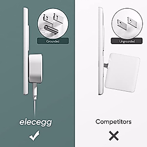 Slim Flat USB Wall Charger, elecegg Ultra Thin 3 Port Wall Adapter with Smart IC, Low Profile Block Power Cube for iPhone, iPad, iPod, Android, Samsung Galaxy, and More