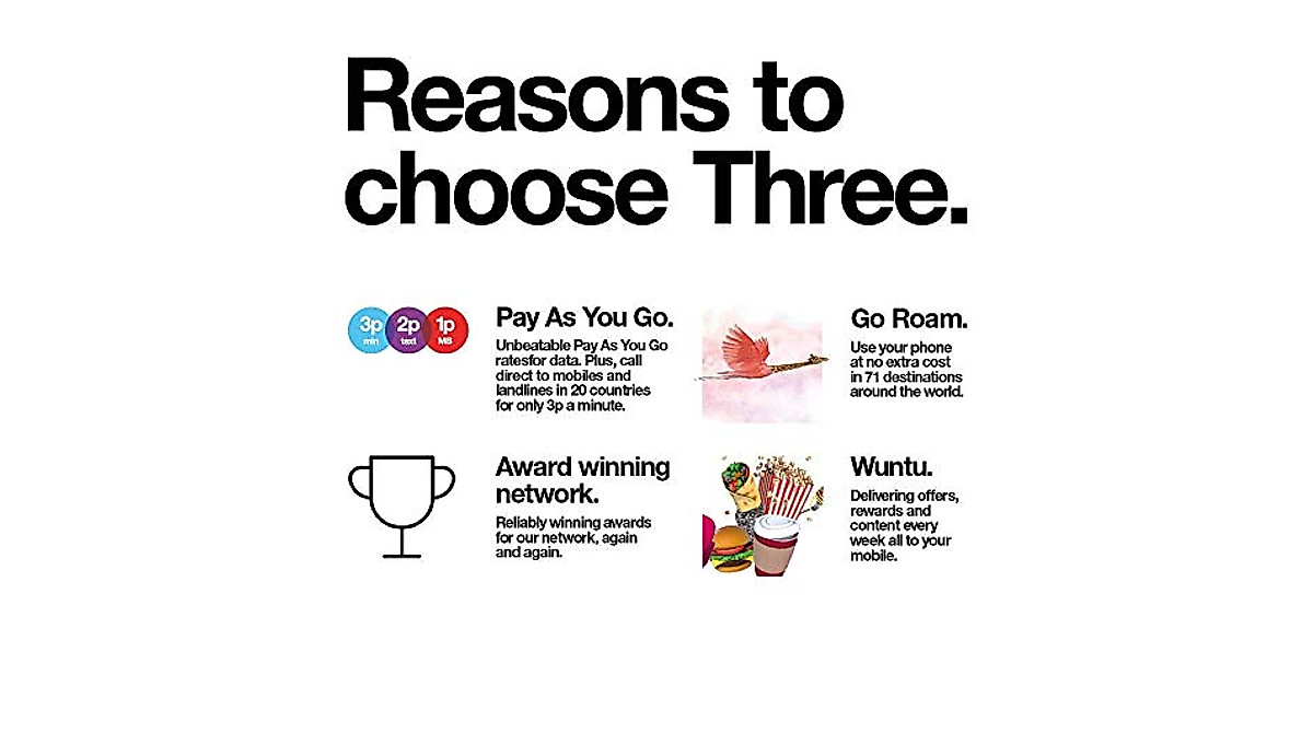 Unlimited Three Mobile SIM: 2GB Data + Calls for 30 Days