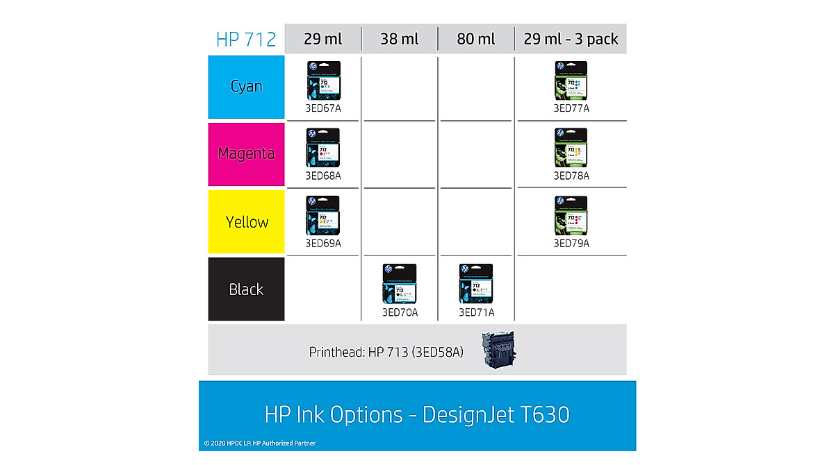 HP DesignJet T630 24-Inch Large Format Wireless Plotter Printer