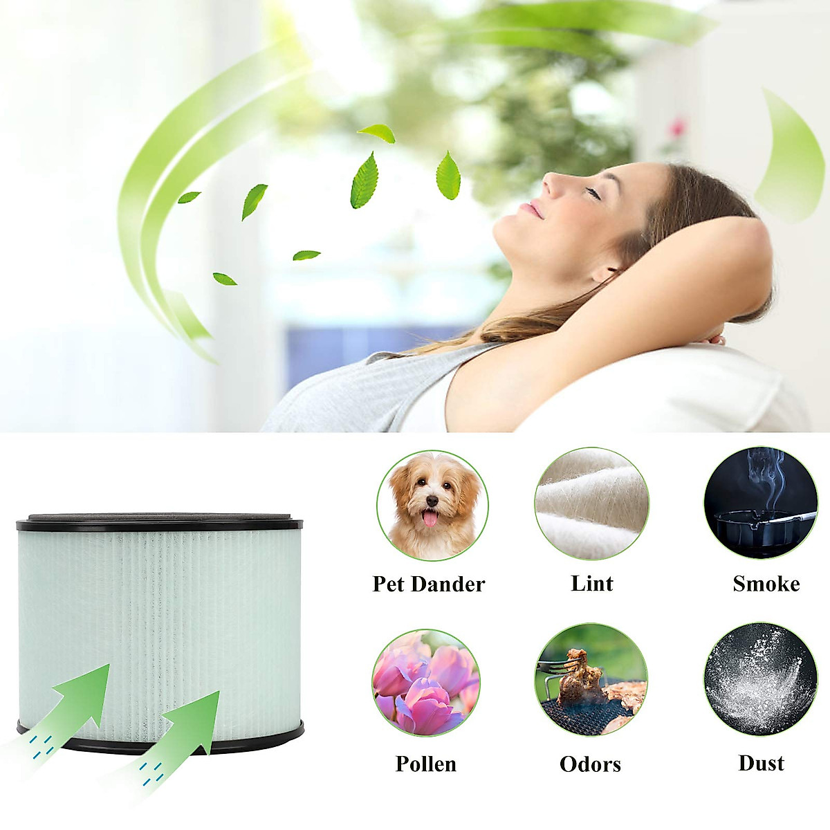 GuanQiao 2 Pack Replacement HEPA Filter Compatible with PARTU BS-08, 3 in 1 Filtration High Efficient Activated Carbon HEPA Filter